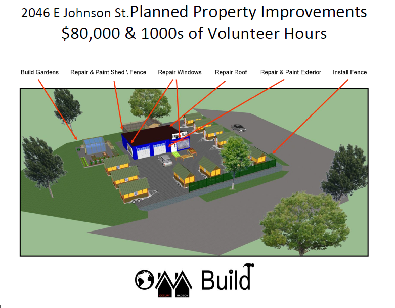 Initial Village Conceptual Drawings – Occupy Madison – Tiny Houses & More!